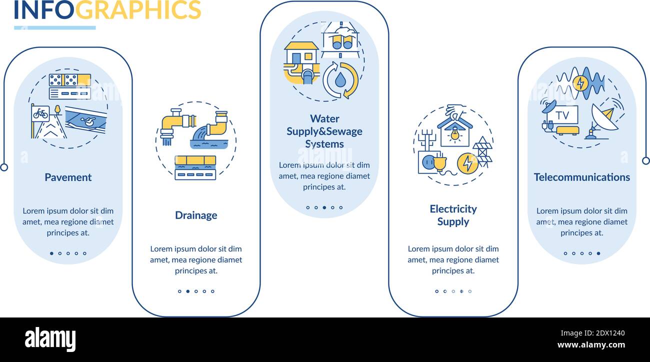 Urban utility and facility vector infographic template Stock Vector ...