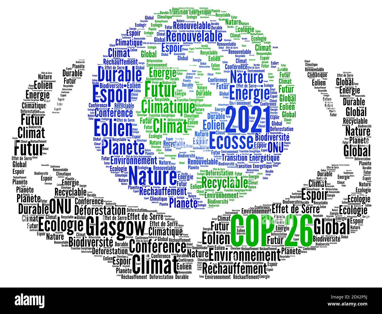 COP 26 in Glasgow word cloud concept in french language Stock Photo - Alamy