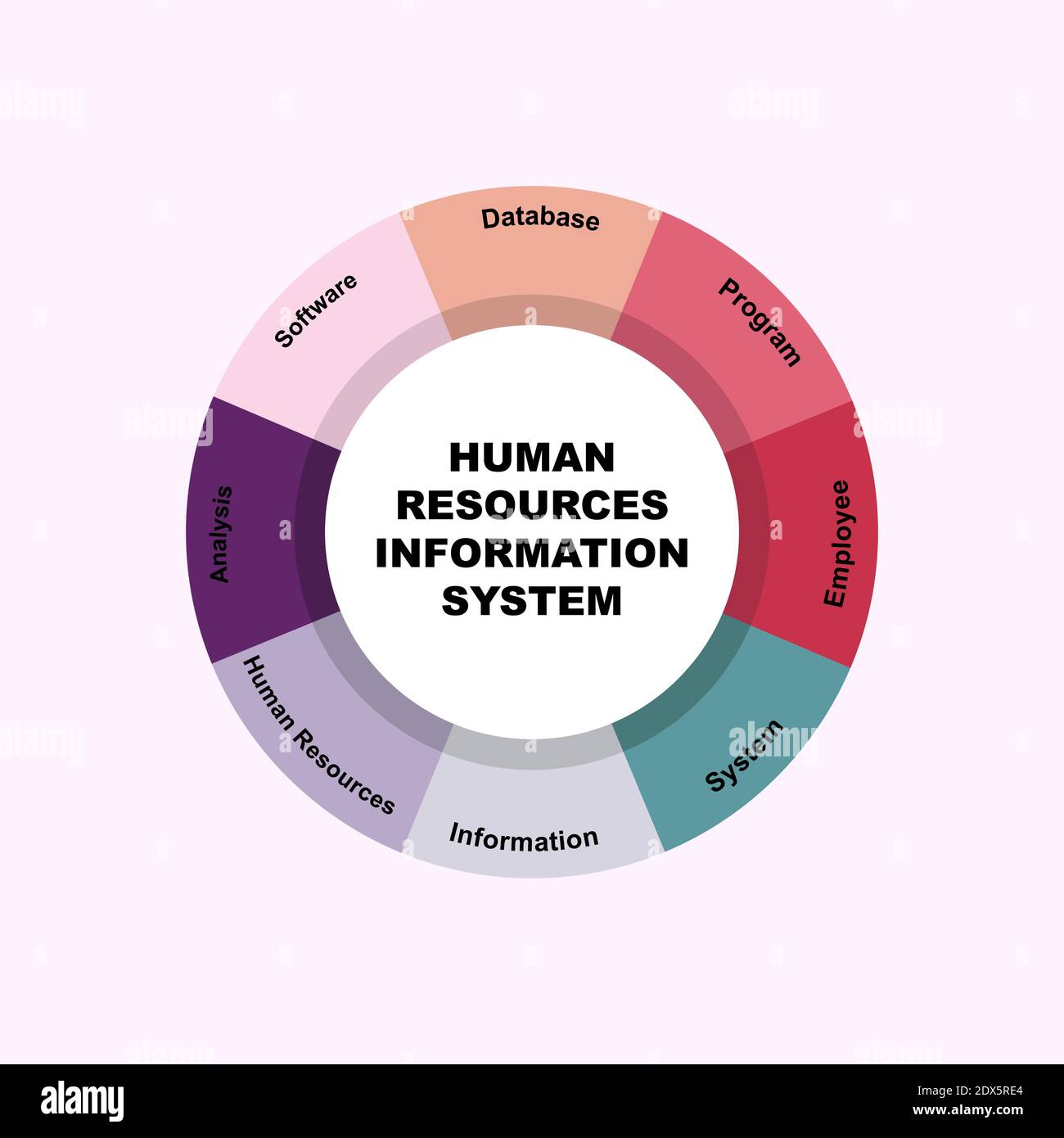 Hris background Stock Vector Images - Alamy