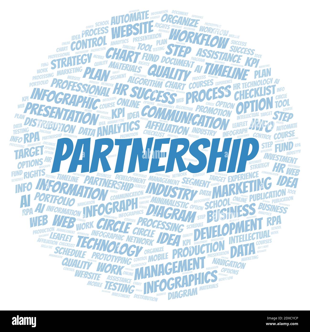 Poster partnership hi-res stock photography and images - Alamy