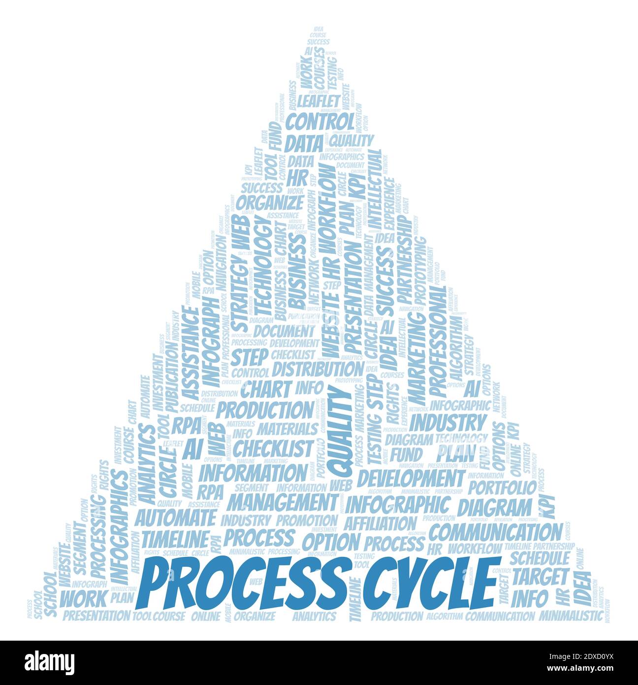 Process Cycle typography word cloud create with text only Stock Photo ...