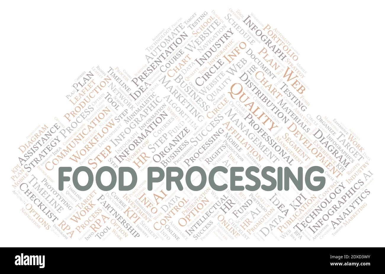 Food Processing typography word cloud create with text only Stock Photo ...
