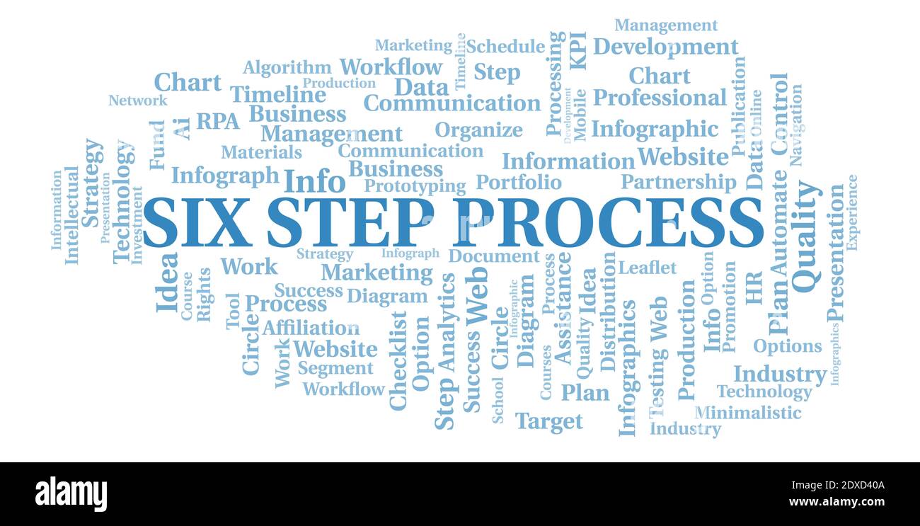 Six Step Process typography word cloud create with text only Stock ...
