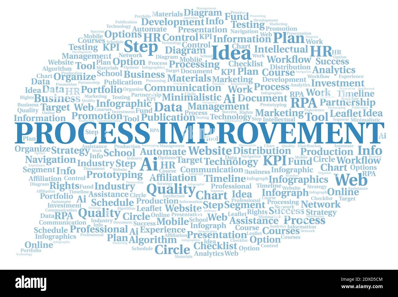 Process Improvement typography word cloud create with text only Stock ...