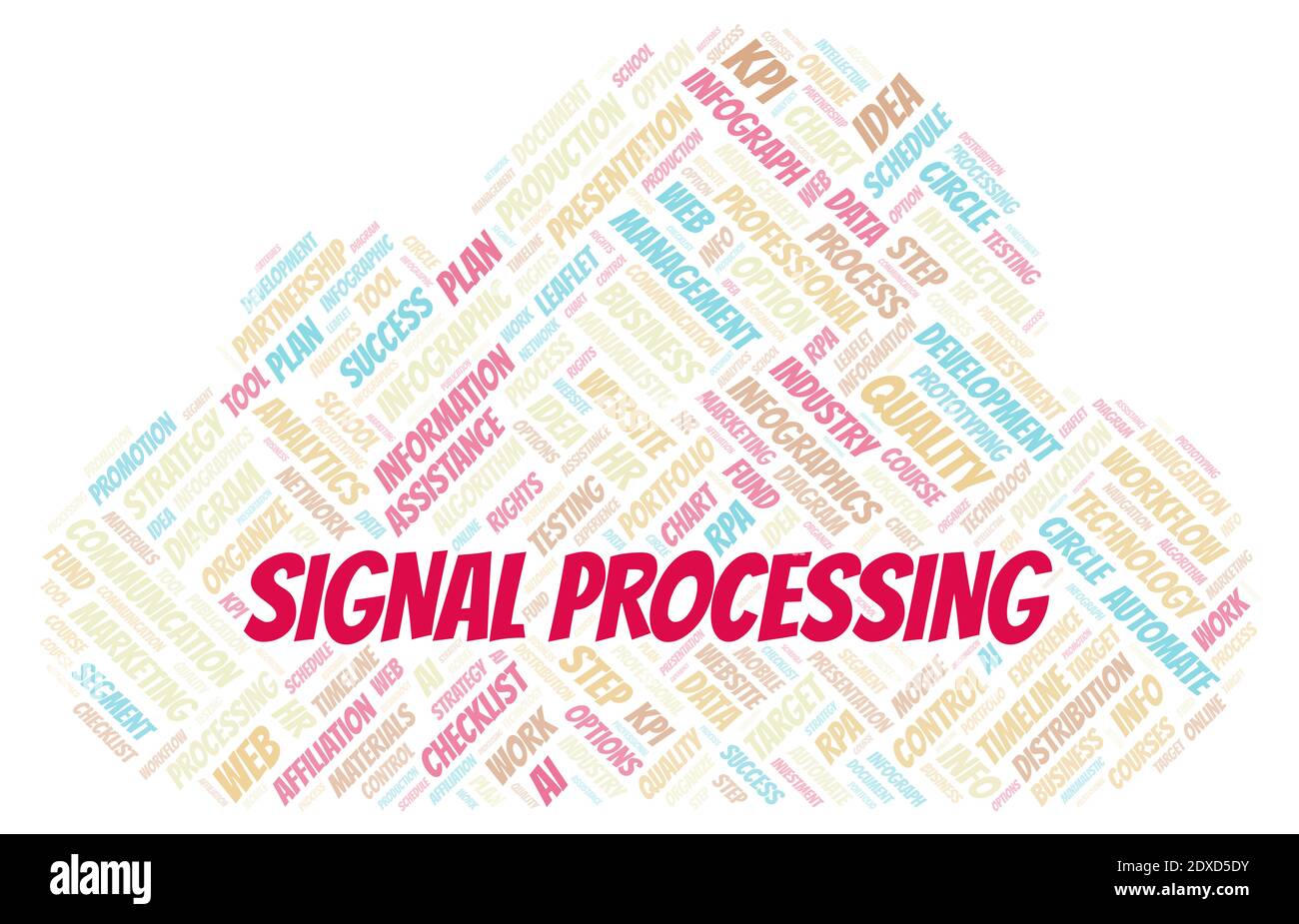 Signal Processing typography word cloud create with text only Stock ...