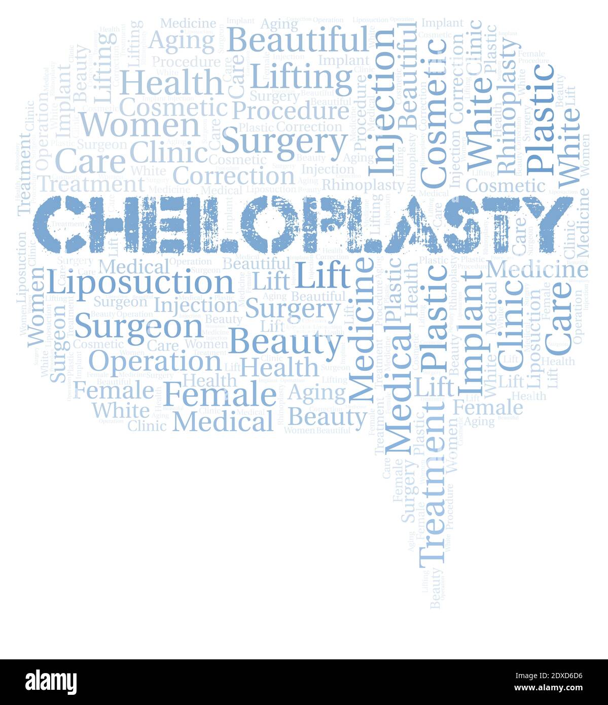 Cheiloplasty typography word cloud create with text only. Type of ...