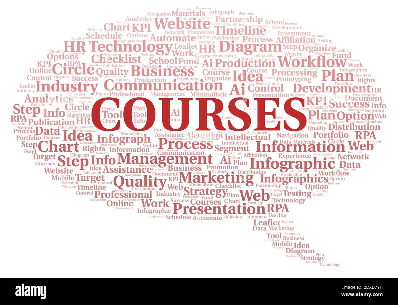Courses typography word cloud create with text only Stock Photo - Alamy