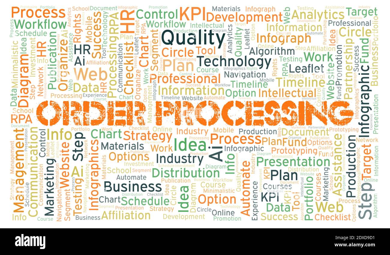 Order Processing typography word cloud create with text only Stock ...