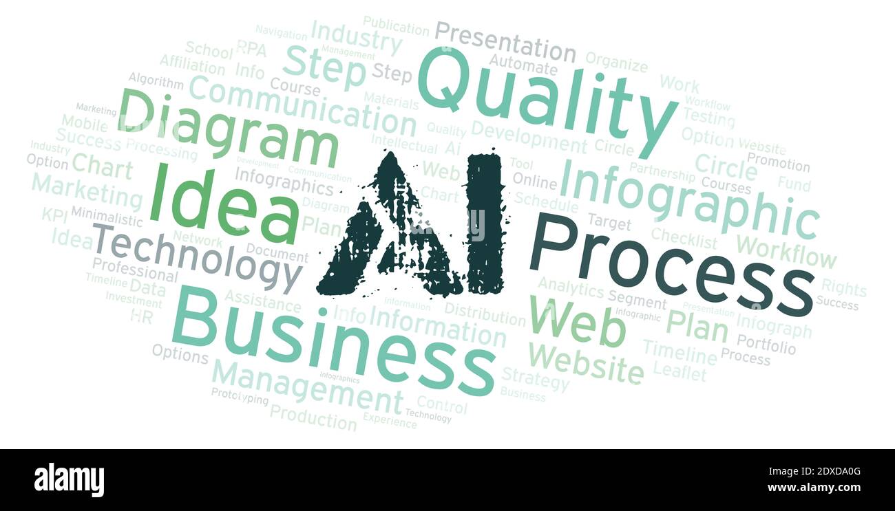 Ai typography word cloud create with text only Stock Photo - Alamy