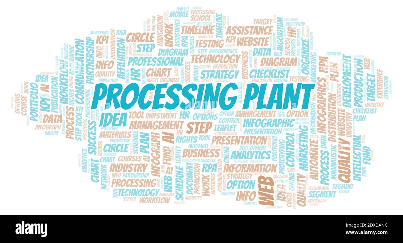 Processing Plant typography word cloud create with text only Stock ...