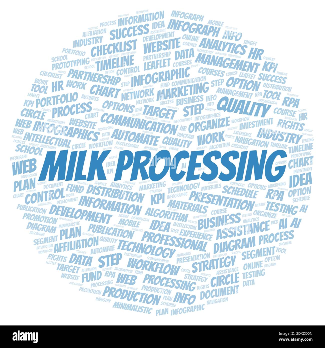Milk Processing typography word cloud create with text only Stock Photo ...