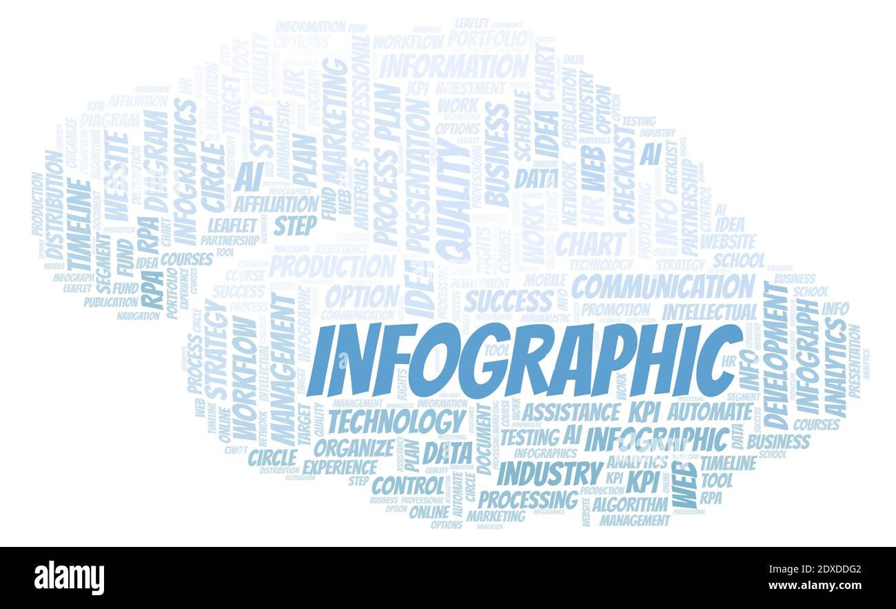 Infographic typography word cloud create with text only Stock Photo - Alamy