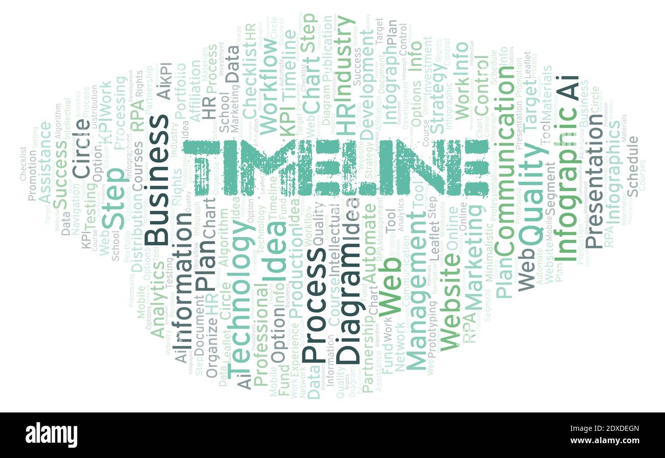 Timeline typography word cloud create with text only Stock Photo - Alamy