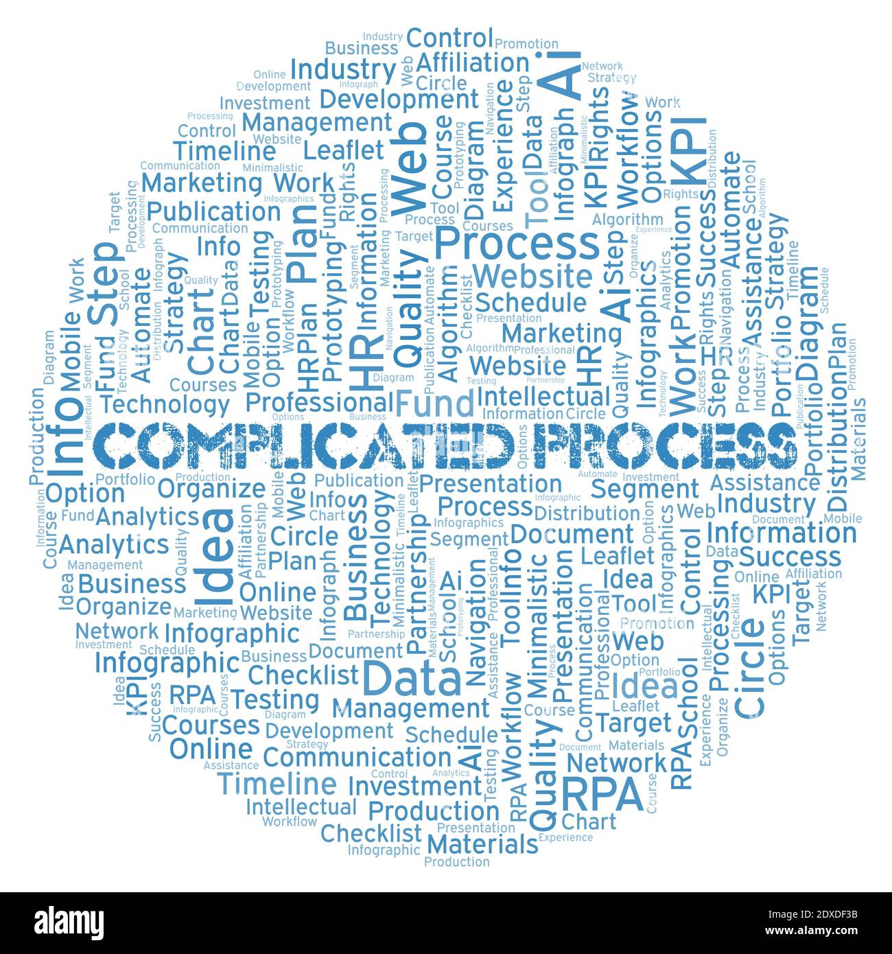 Complicated Process typography word cloud create with text only Stock ...