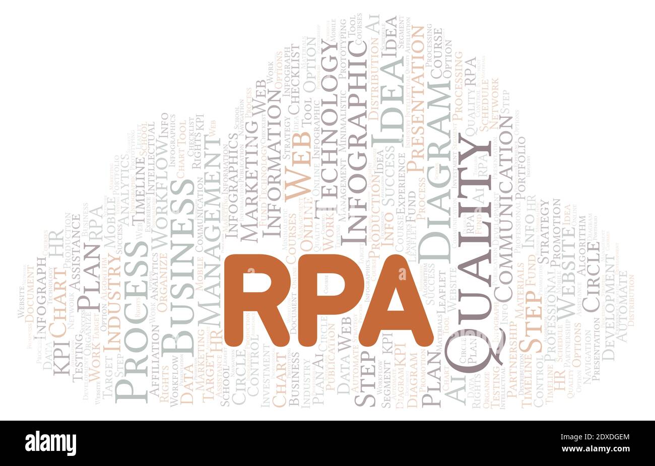 Rpa font hi-res stock photography and images - Alamy