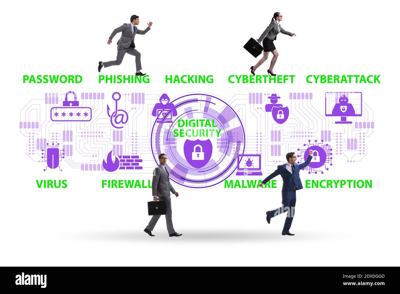 Digital security concept with the key elements Stock Photo - Alamy