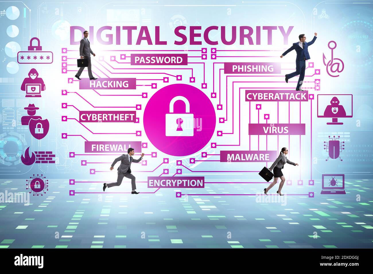 Digital security concept with the key elements Stock Photo - Alamy