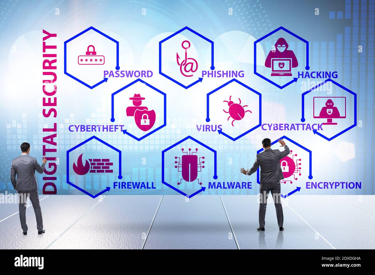 Digital security concept with the key elements Stock Photo - Alamy