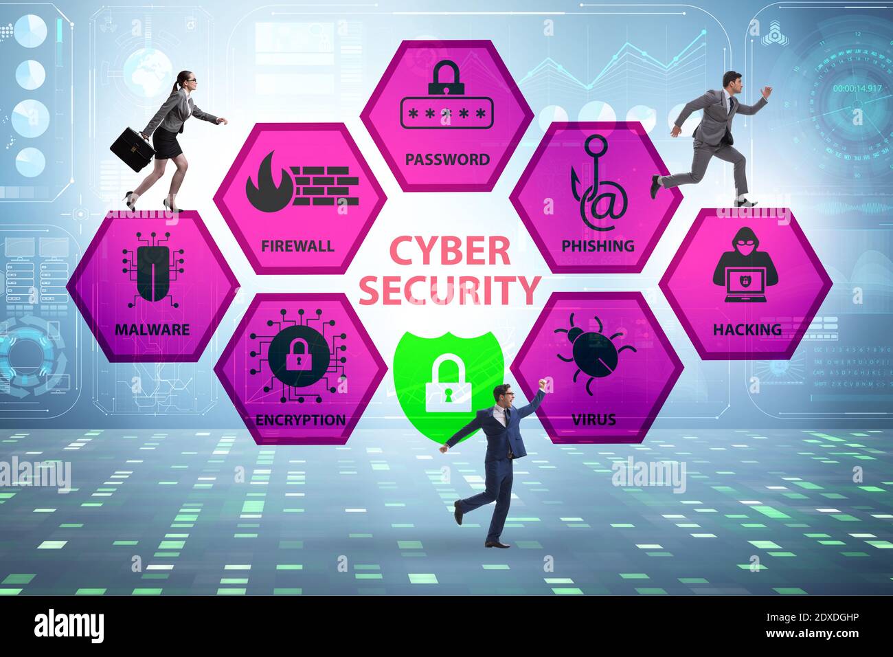 Cybersecurity concept with the key elements Stock Photo - Alamy