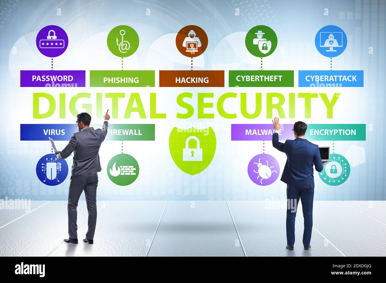 Digital security concept with the key elements Stock Photo - Alamy