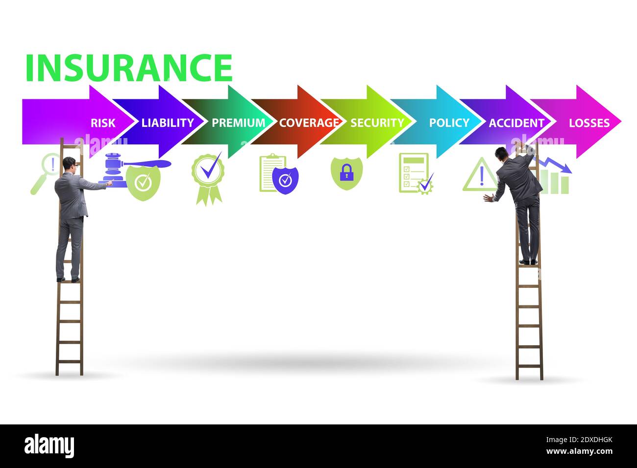 Concept of the various types of insurance Stock Photo - Alamy