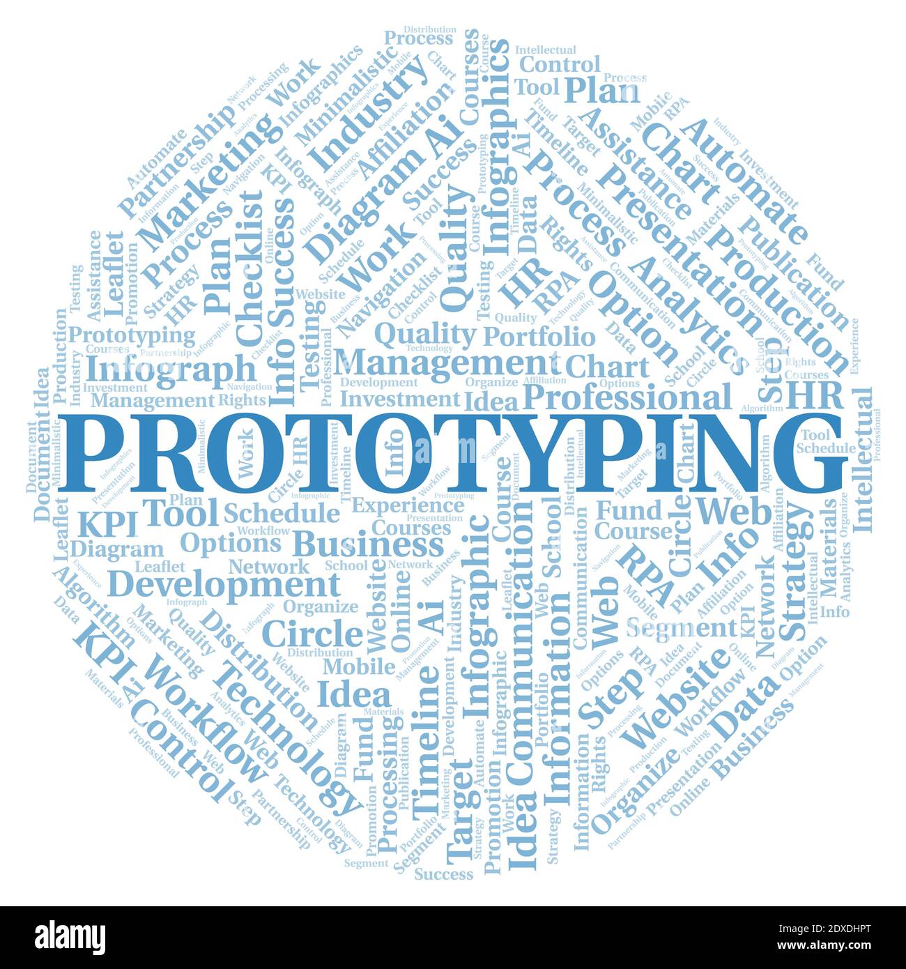 Prototyping typography word cloud create with text only Stock Photo - Alamy