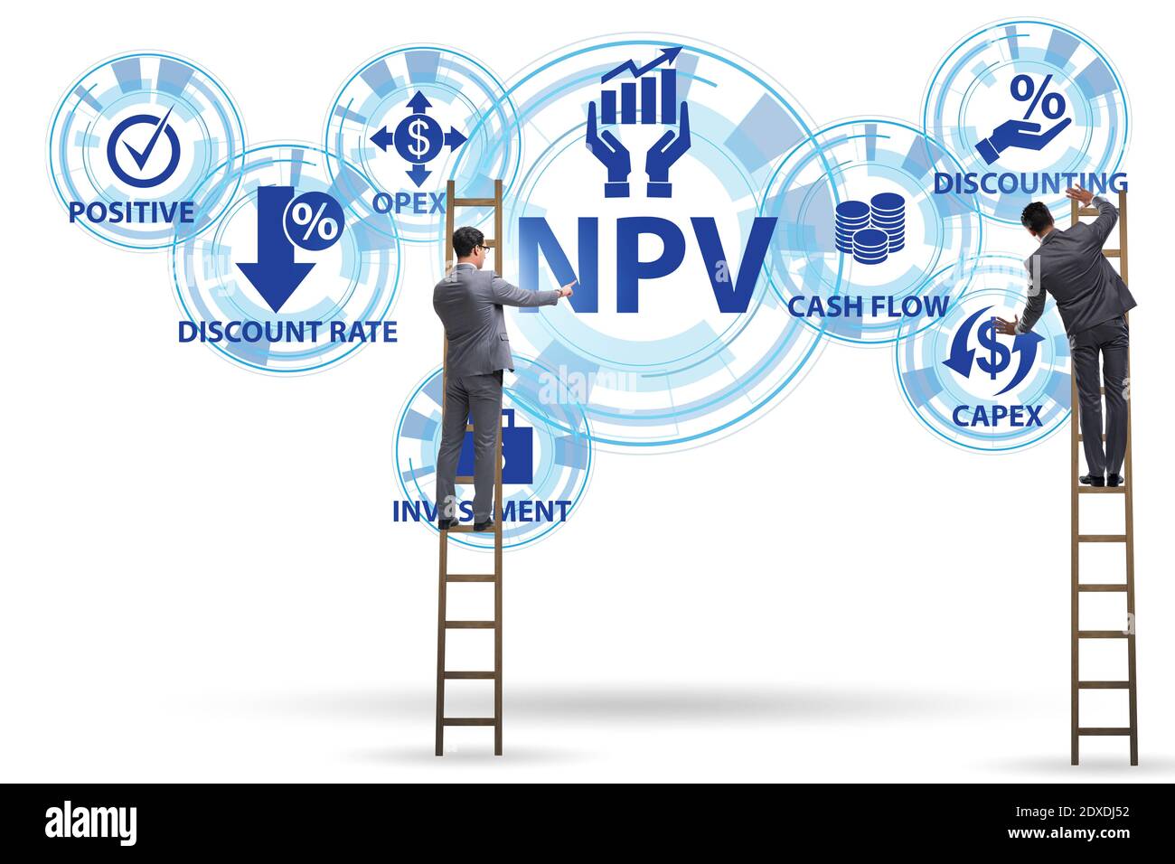 Concept of NPV - Net Present Value in evaluation Stock Photo - Alamy