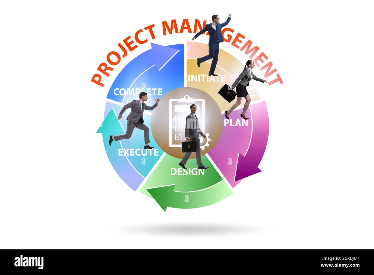 Project management concept in stages with the business people Stock ...
