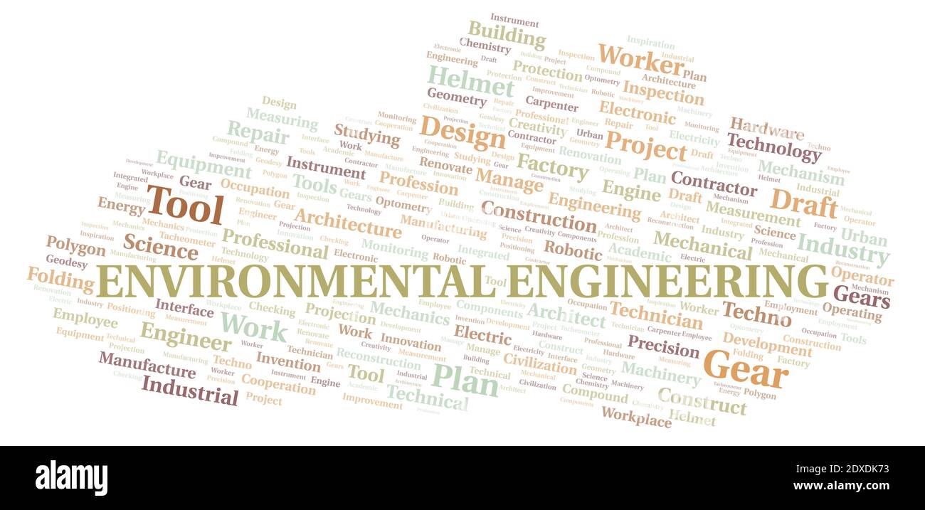 Environmental Engineering Typography Word Cloud Create With Text Only
