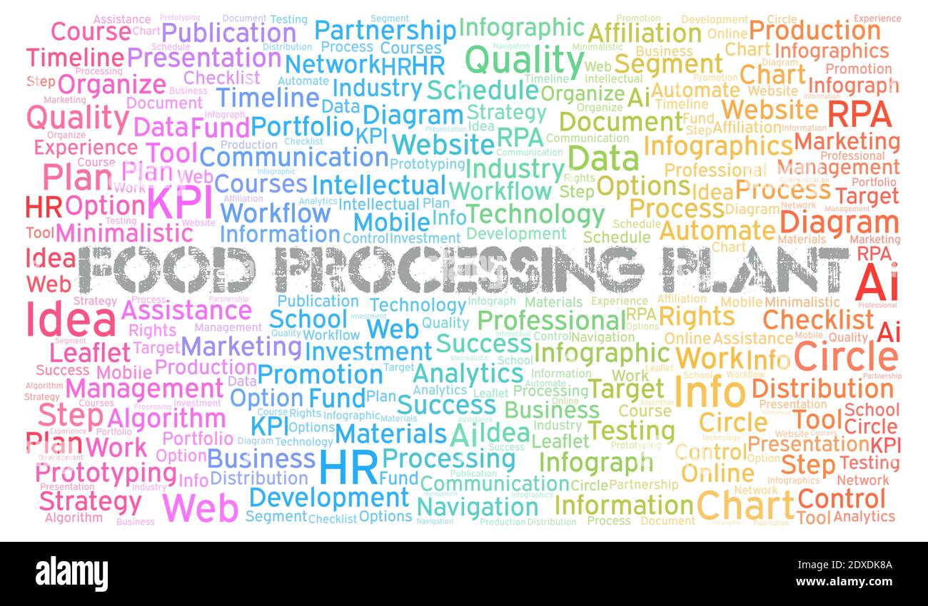 Food Processing Plant typography word cloud create with text only Stock ...