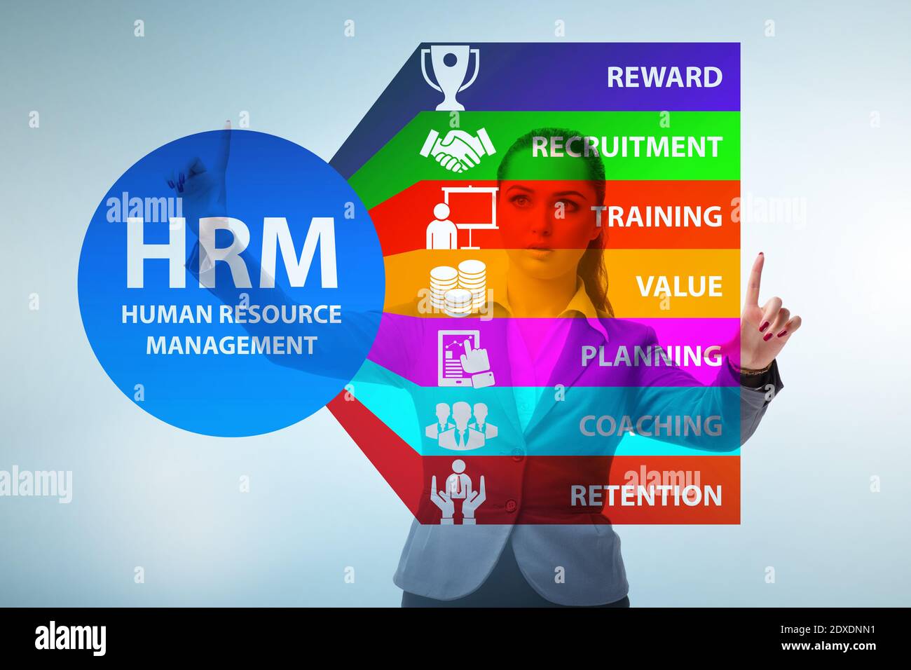HRM - Human resource management concept with the businesswoman Stock ...