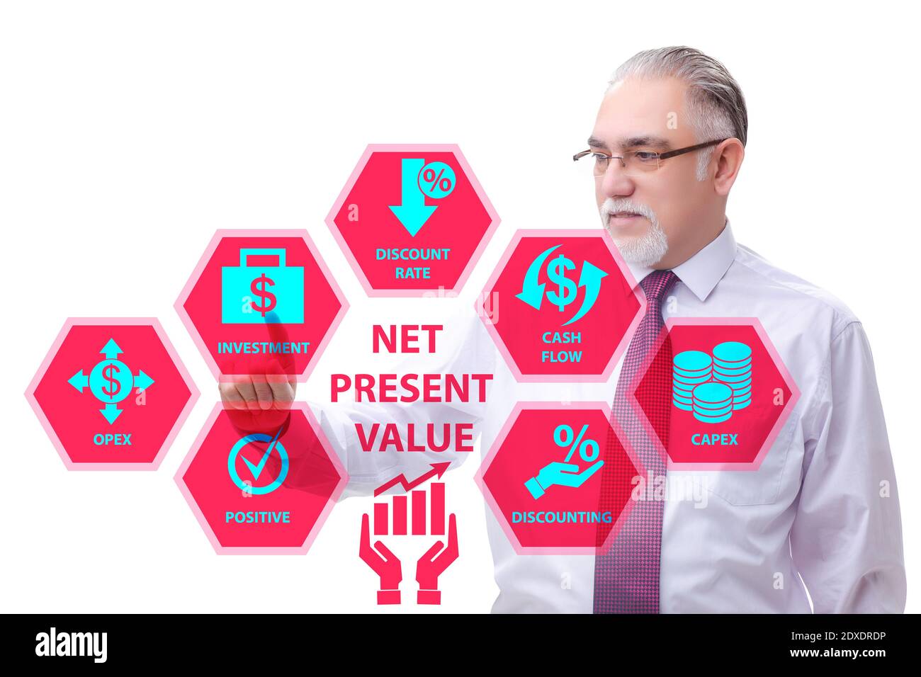 Concept of NPV - Net Present Value in evaluation Stock Photo - Alamy