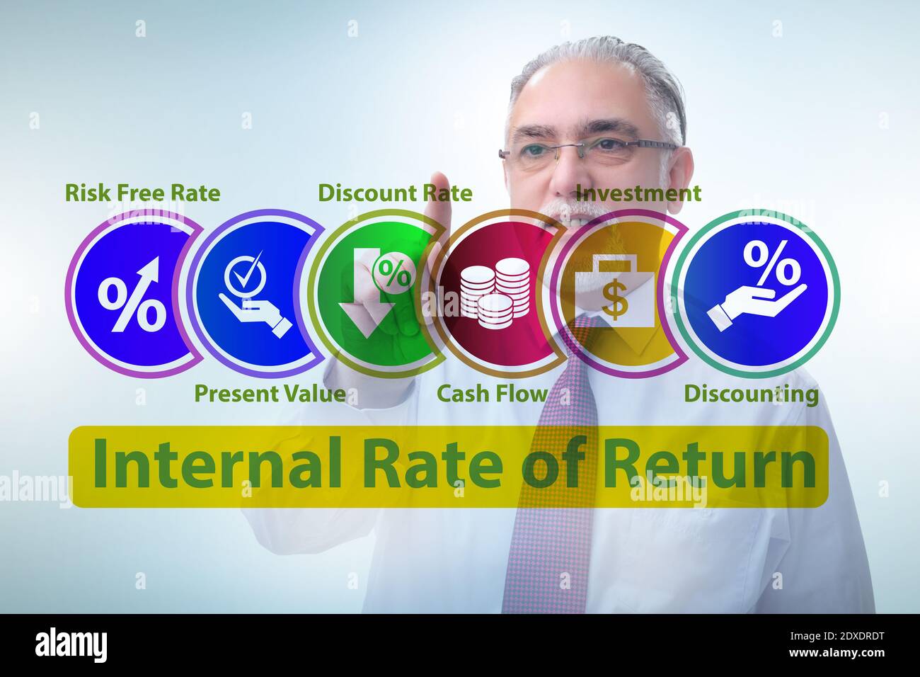 Concept of IRR - Internal Rate of Return in evaluation Stock Photo - Alamy