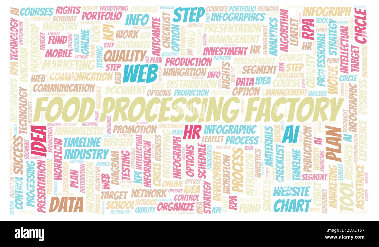 Food Processing Factory typography word cloud create with text only ...