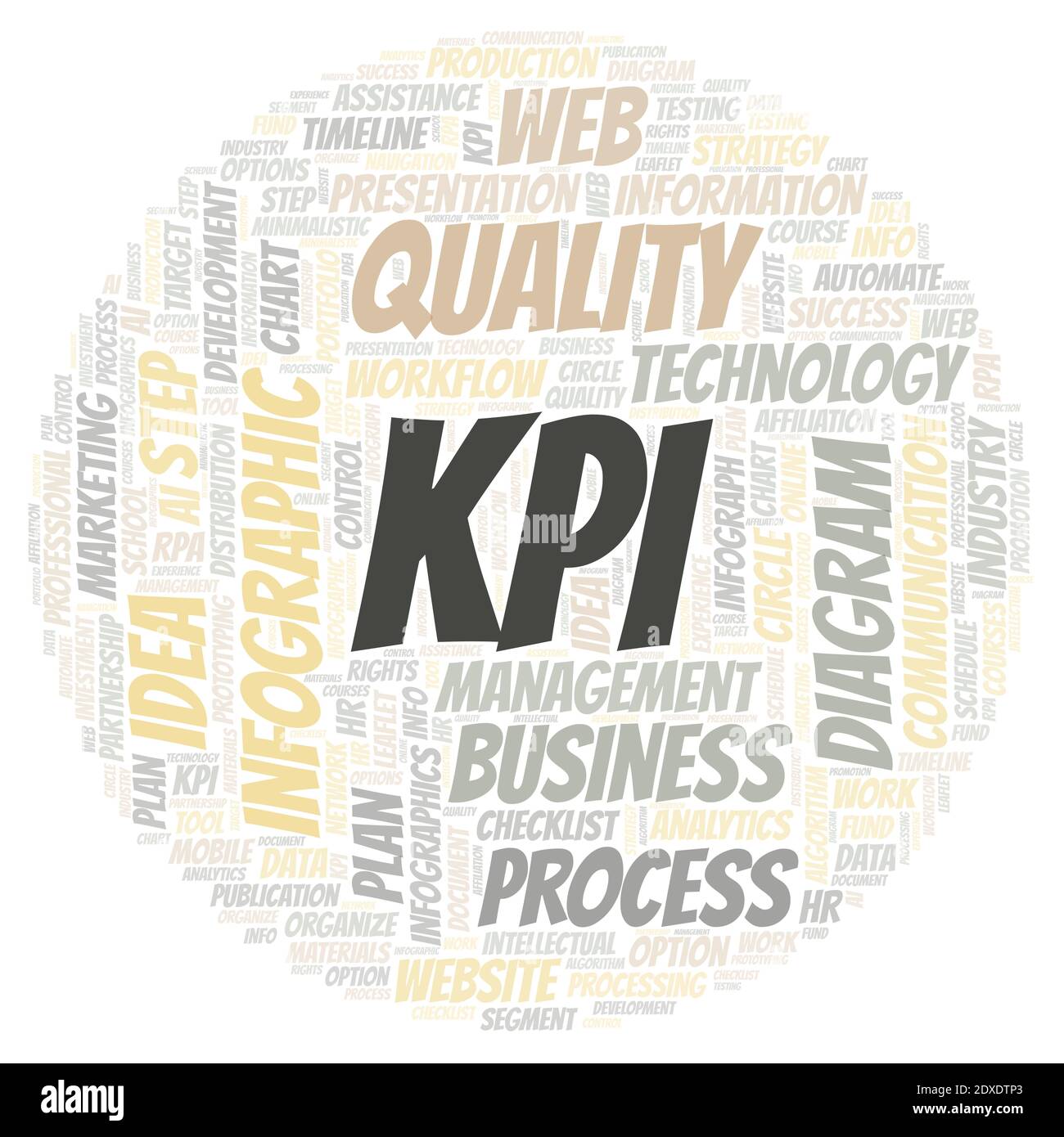 KPI typography word cloud create with text only Stock Photo - Alamy