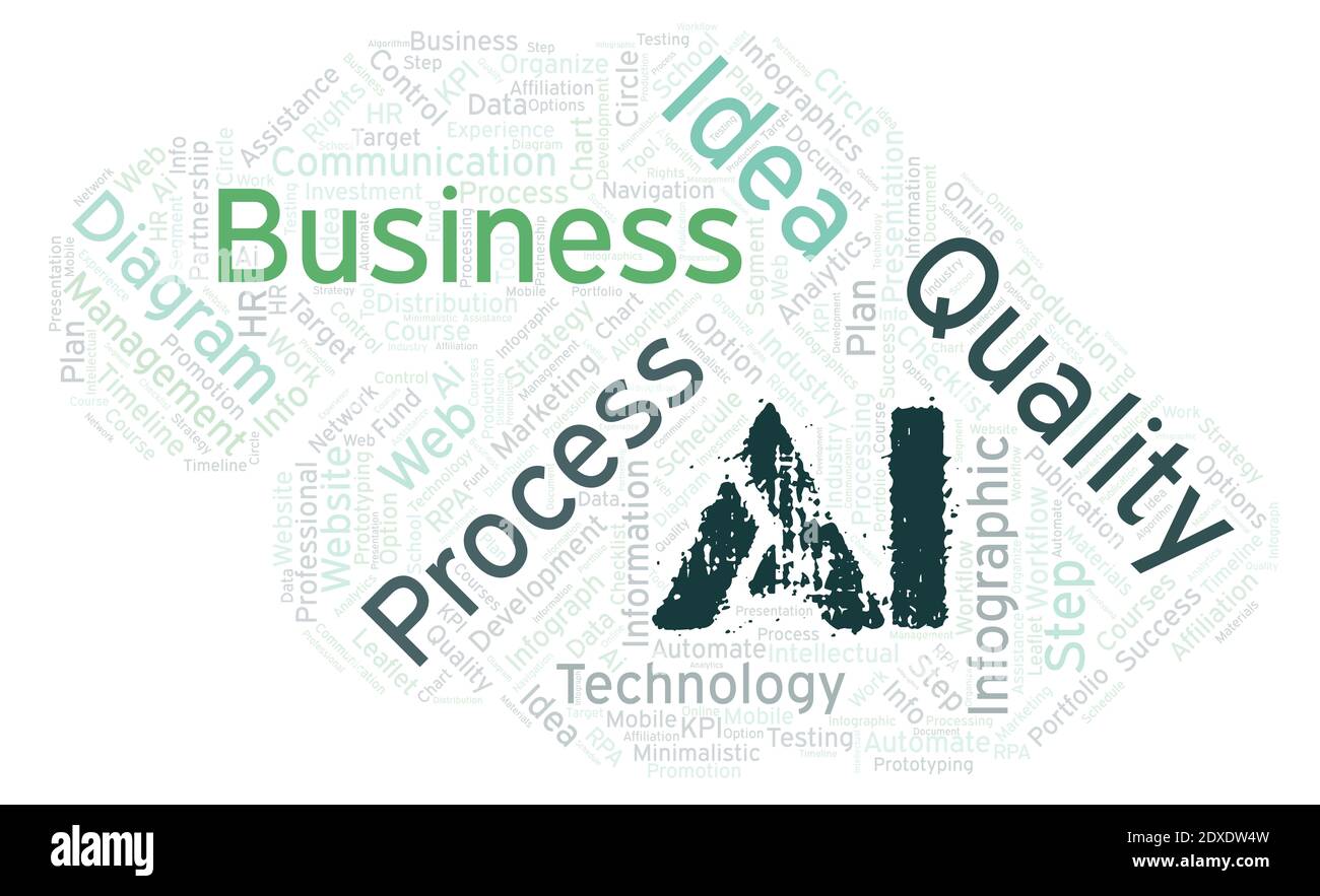 Ai typography word cloud create with text only Stock Photo - Alamy