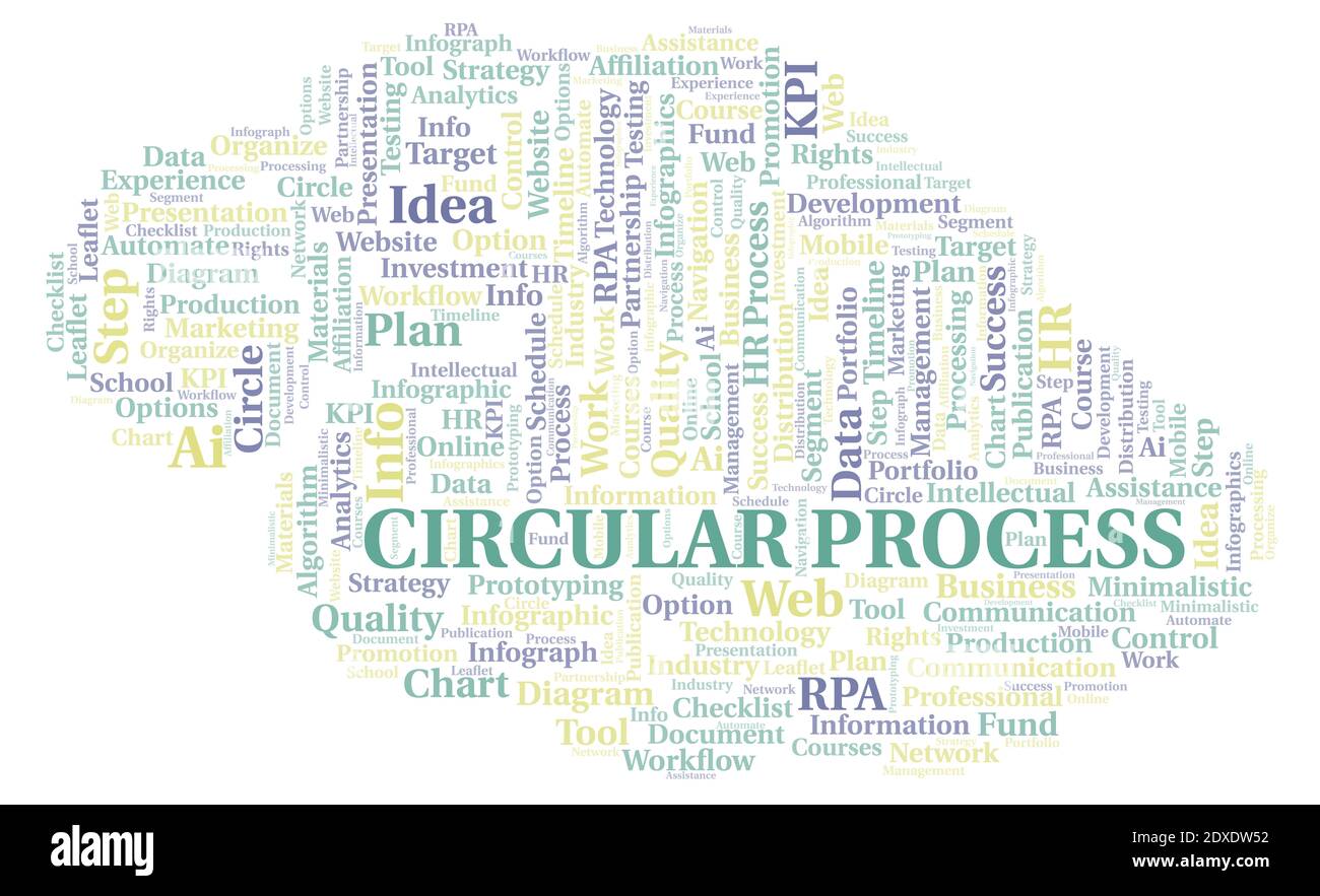 Circular Process typography word cloud create with text only Stock ...