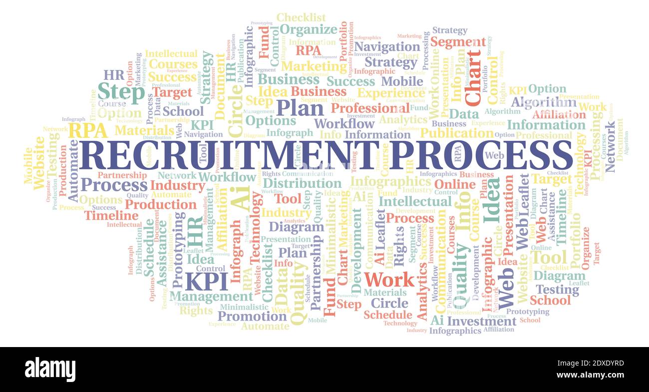 Recruitment Process typography word cloud create with text only Stock ...