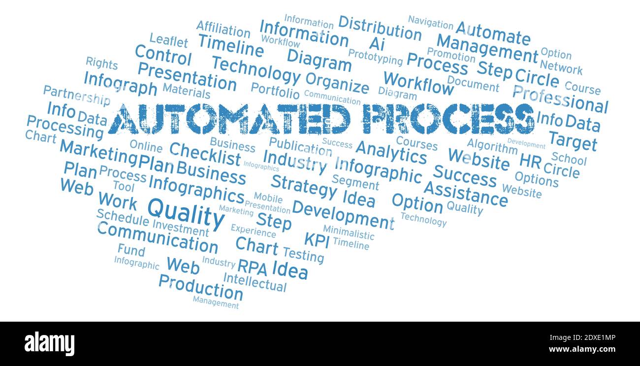 Automated Process typography word cloud create with text only Stock ...