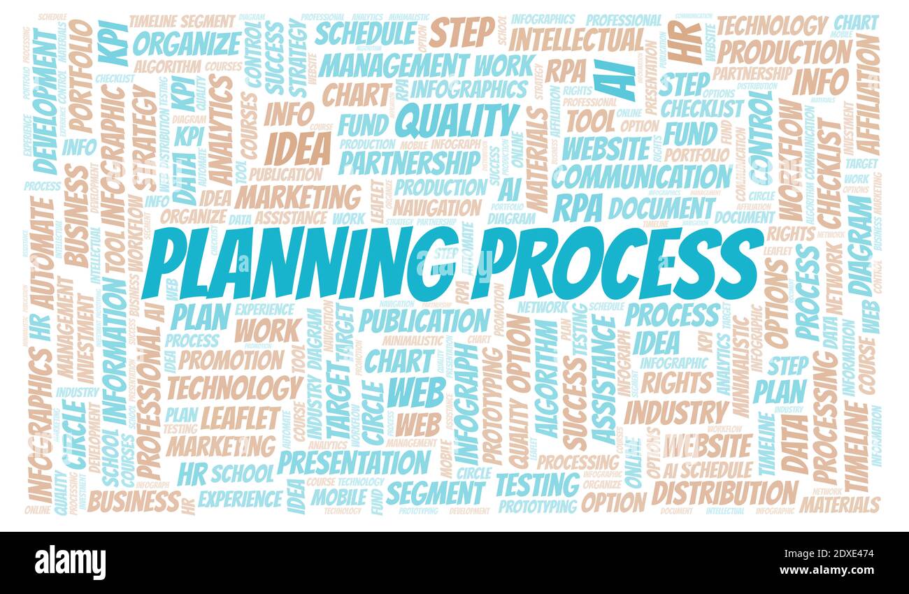 Planning Process typography word cloud create with text only Stock ...