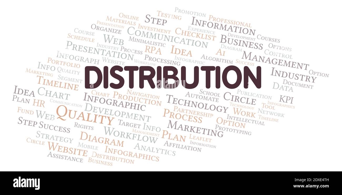 Distribution typography word cloud create with text only Stock Photo ...