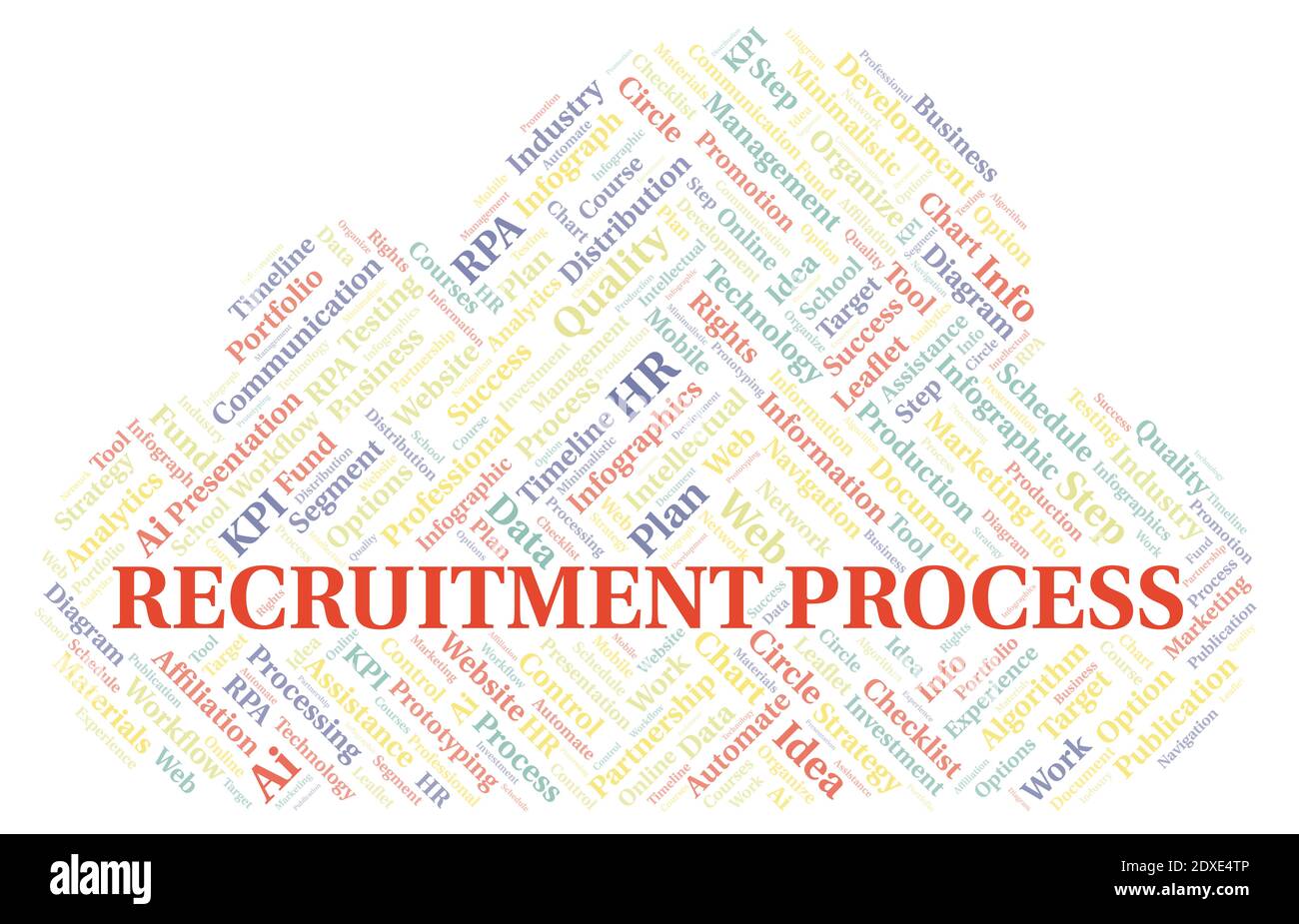 Recruitment Process typography word cloud create with text only Stock ...