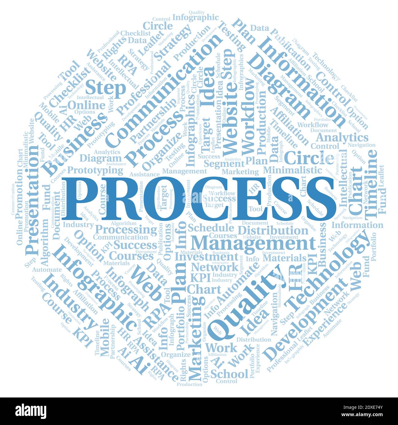 Process typography word cloud create with text only Stock Photo - Alamy