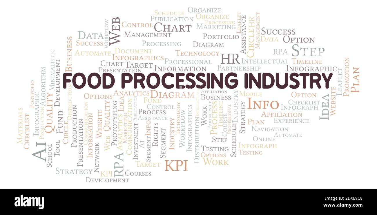 Food Processing Industry typography word cloud create with text only ...