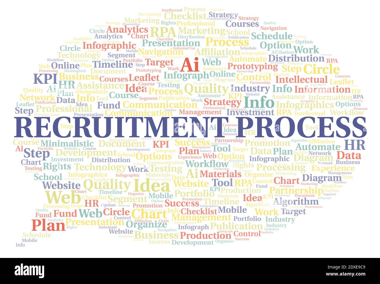 Recruitment Process typography word cloud create with text only Stock ...