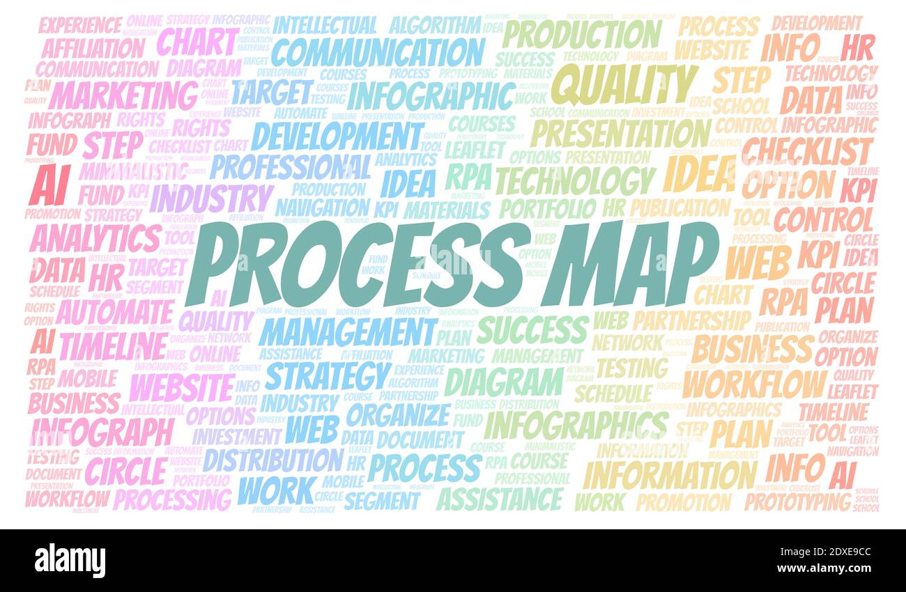 Process Map typography word cloud create with text only Stock Photo - Alamy