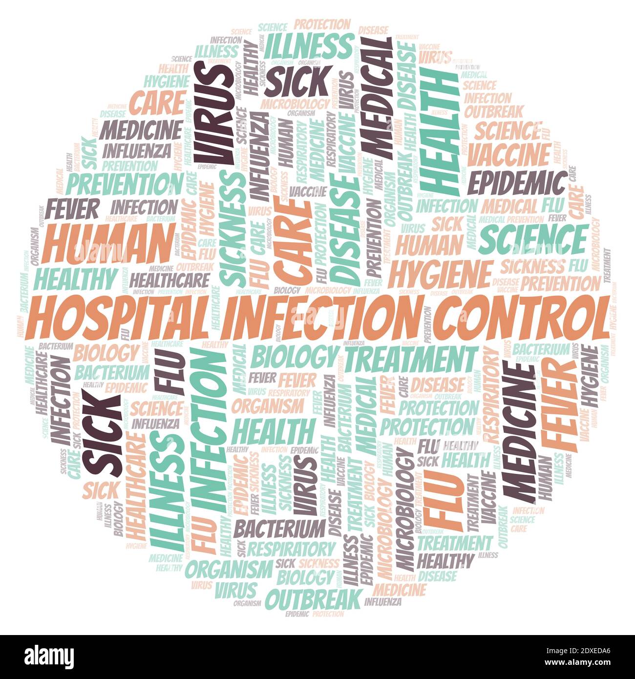 Hospital Infection Control typography word cloud create with text only ...