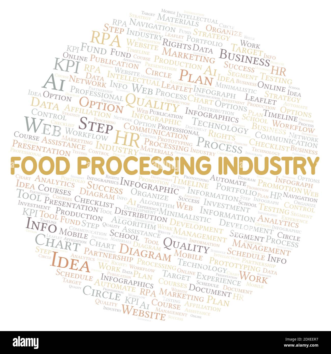 Food Processing Industry typography word cloud create with text only ...