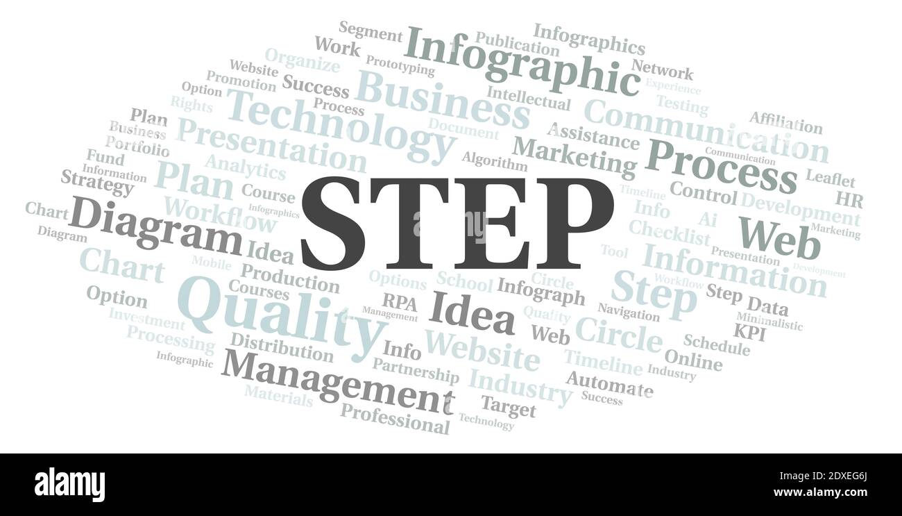 Step typography word cloud create with text only Stock Photo - Alamy