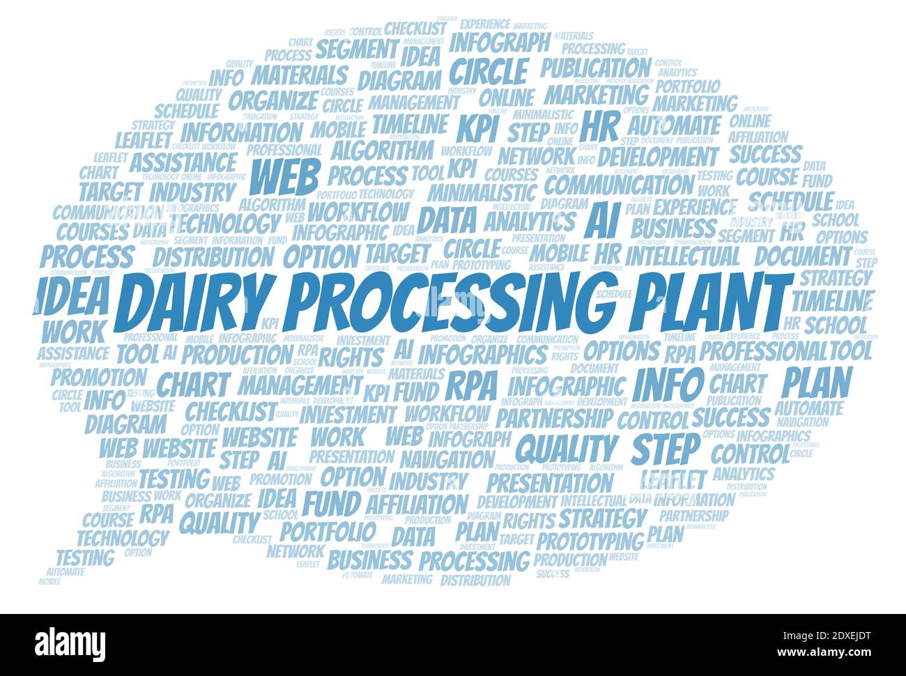 Dairy Processing Plant typography word cloud create with text only ...